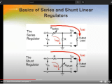 Dc Dc Converter Can Linear Regulators Be Divided Into Series And
