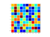 Adjusting Gridlines And Ticks In Matplotlib Imshow
