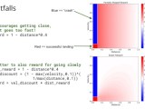 How To Implement This Diagram In Python Using Matplotlib Stack Overflow