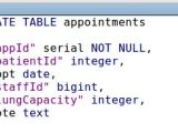 Invalid Input Syntax For Type Integer In Postgresql Understanding