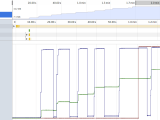 Angularjs Memory Consumption Issue Stack Overflow
