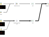 Sql Query Optimization Nested Loop Inner Join Stack Overflow