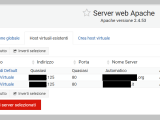 How To Configure A Domain Name With A Virtual Host In Webmin