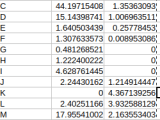 R Boxplot Data Ggplot2 Package Stack Overflow