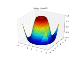 Python How To Surface Plot 3d Plot From Dataframe Stack Overflow