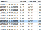 Sql How To Return Max And Min Of A Value From A Table Stack Overflow