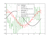 Numpy Equations In Python Stack Overflow