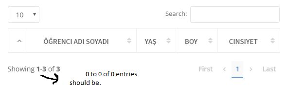 Angularjs Not Update Datatable Info Stack Overflow - Ultra HD Abstract Textures for Desktop