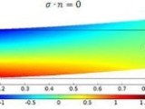 Python How To Plot 2d Gradient Rainbow By Using Matplotlib Stack