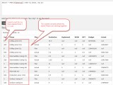 Sql How To Sort Two Columns Integer And String Stack Overflow