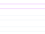 Ajax Dynamic Cascading Dropdown Lists In Asp Net Web Forms Issue