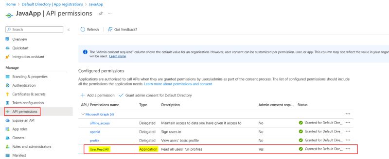 Scope Issue In Azure Graph Rest Api Java Stack Overflow - City Textures - High Quality Full HD Collection