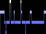 Java Making A Custom Step Graph With Mpandroidchart Stack Overflow
