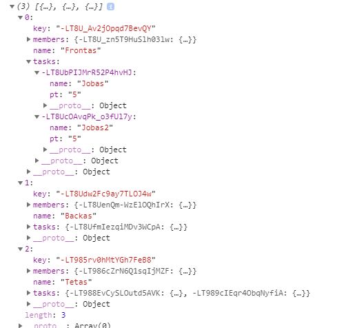 Javascript Angular 2 Summary Of Ngfor Values Numbers Stack Overflow - Download Creative Ocean Art | High Resolution