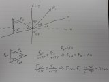 Geometry Resolving Vectors Into Components Mathematics Stack Exchange