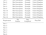 Authentication Getting Multiple Login Requests In Sql Server Stack