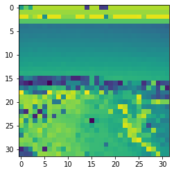 Python Tf Keras Preprocessing Image Load Img Cannot Import Grayscale - Retina Vintage Backgrounds for Desktop