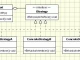 Class Diagram Strategy Pattern Java Stack Overflow