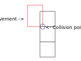 Java Tiled Based Map Collision Detection Problem Game Development