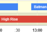 Javascript Using Timeline Google Chart Api In Php Date Time