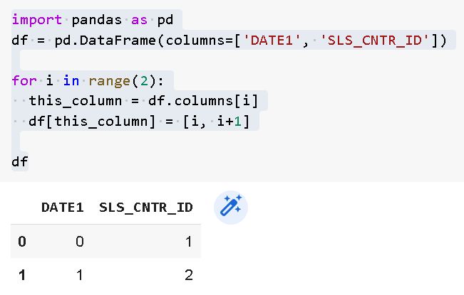 Python Pandas Data Adding Columns Instead Of Rows And Maintaining - Download Beautiful Mountain Photo | 8K