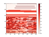 Python Customize X Axis In Matplotlib Stack Overflow