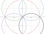 Overlapping Circle Geometry