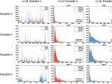 Python Row And Column Headers In Matplotlib S Subplots Stack Overflow
