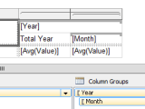 Reporting Services Ssrs Avg Function In Multiple Scopes Stack Overflow