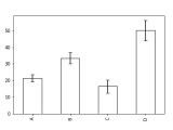 Python Cmap In Matplotlib Colorizes Each Bar Independently Stack