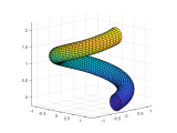 How To Generate 3d Helix In Matlab Or Python Stack Overflow