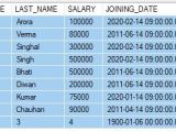 Sql Server Convert Entire Column From Integer To Datetime Using Sql