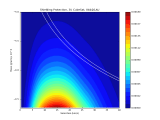 Python Matplotlib Contourf Duplicating Lines Stack Overflow