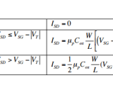 Integrated Circuit Mosfet On And Off Current Electrical Engineering