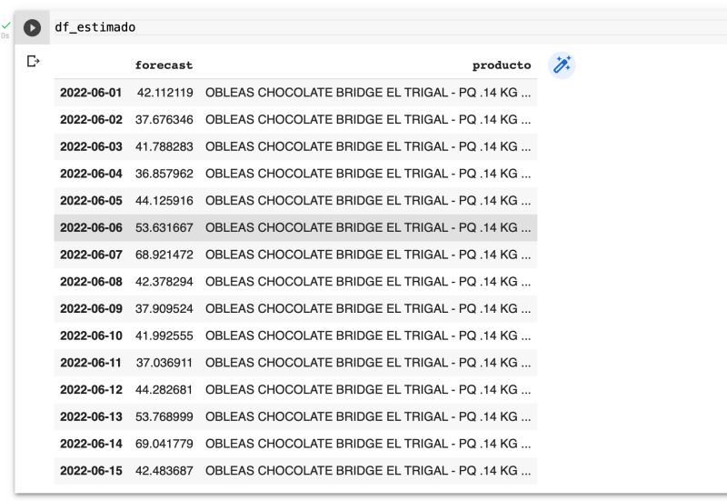 Python Appending Multiple Dataframes In A For Loop Stack Overflow - Space Photo Collection - Retina Quality