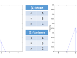 Probability Variance From The Pdf Mathematics Stack Exchange