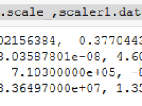 Python How To Use Inverse Transform In Minmaxscaler For A Column In A