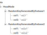 Javascript How To Retrieve Desired Json Object From Firebase Database