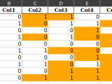Pandas How To Write Dataframe To Excel With Conditional Formatting In