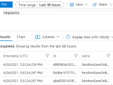 Azure Function Is Not Getting Triggered Blob Storage Trigger Stack