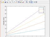How To Add Plot Labels Loops In Matlab Stack Overflow
