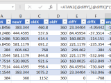 Geometry Javascript Angle Between Two Coordinates Atan And Atan2