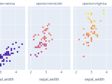 Extract Csv From Plotly Plot Stack Overflow