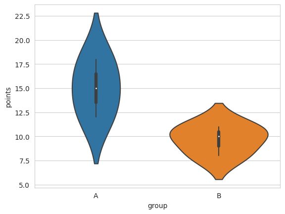 Python Seaborn Violinplot And Boxplot Side By Side Stack Overflow - Amazing Space Texture - HD