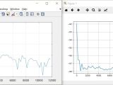 Fft Results Matlab Vs Numpy Python Not The Same Results Stack
