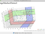 3d Java Library For 3 D Scatter Plotting With Text Stack Overflow