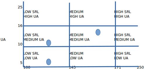 Anychart Quadrant Codesandbox - Premium Sunset Image Gallery - 8K