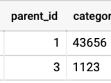Python Callback Error Updating Figure In Plotly Dash Dropdown And