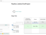Issue In Jenkins Integration With Github And Ionic Project Stack Overflow