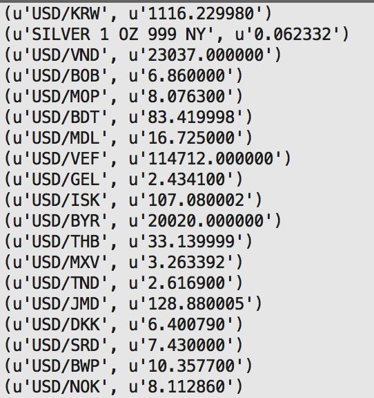 Printing An Unwanted Symbol In Python Stack Overflow - Premium Mobile Landscape Wallpapers | Free Download